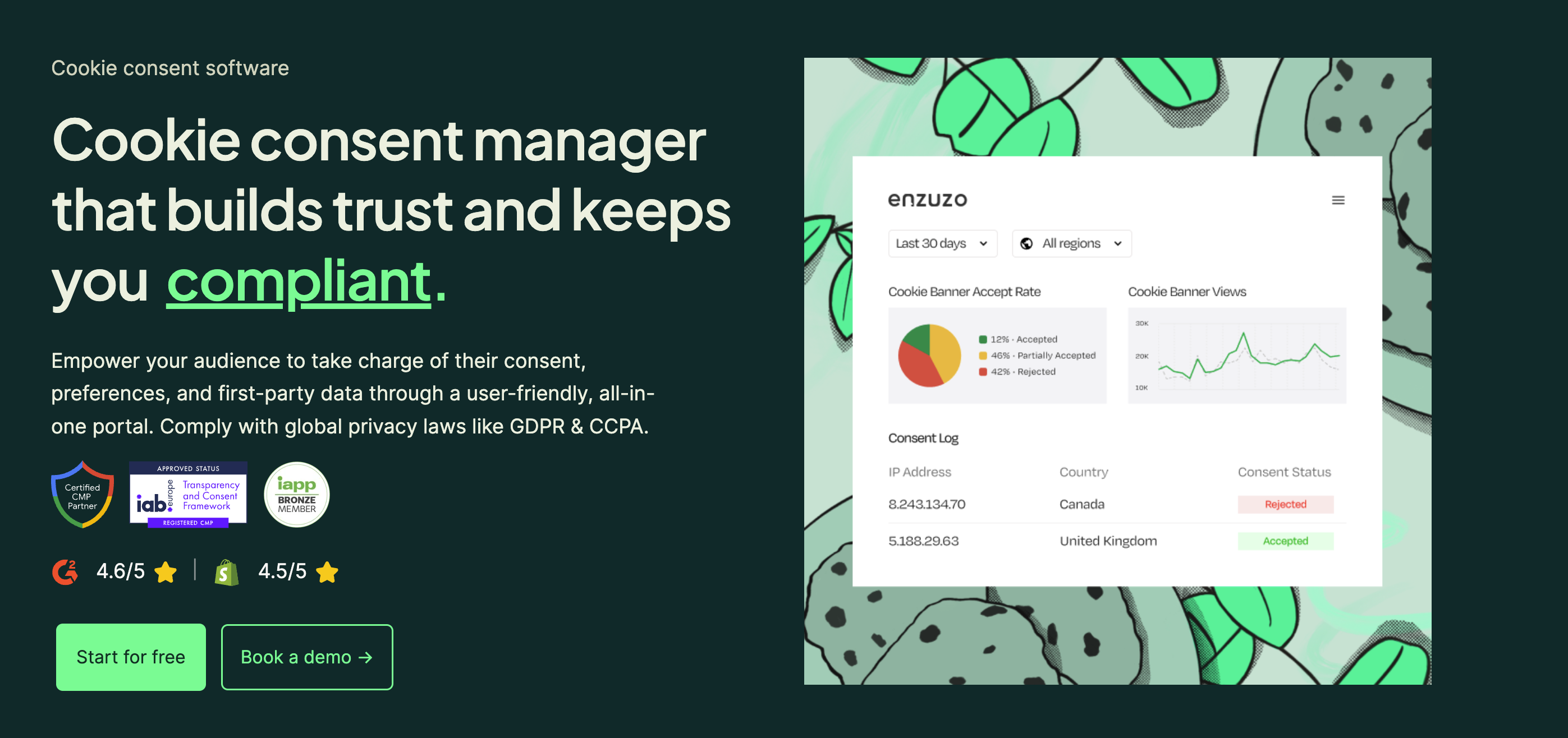 The 11 Best Consent Management Platforms (Updated!)