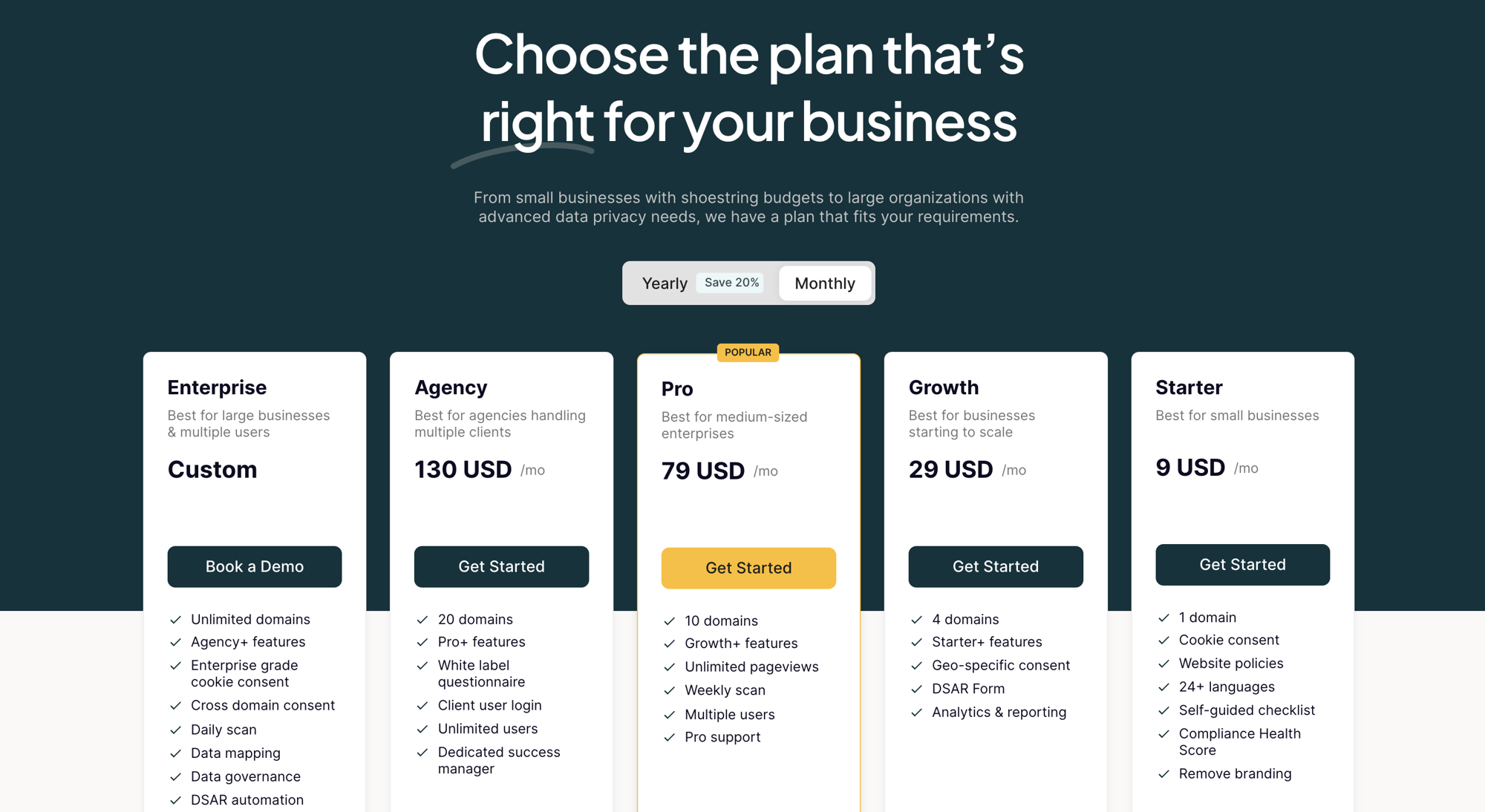 The 9 Top Data Privacy Management Software for 2024