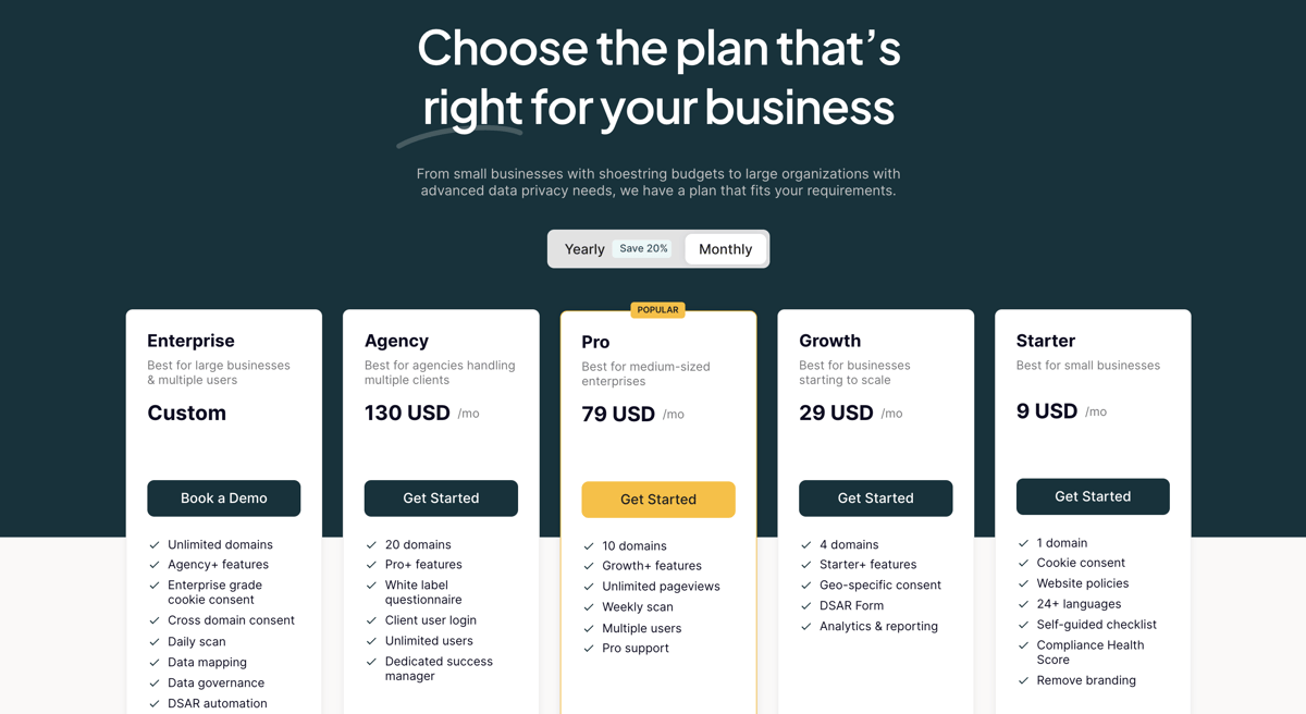 The 9 Top Data Privacy Management Software for 2024