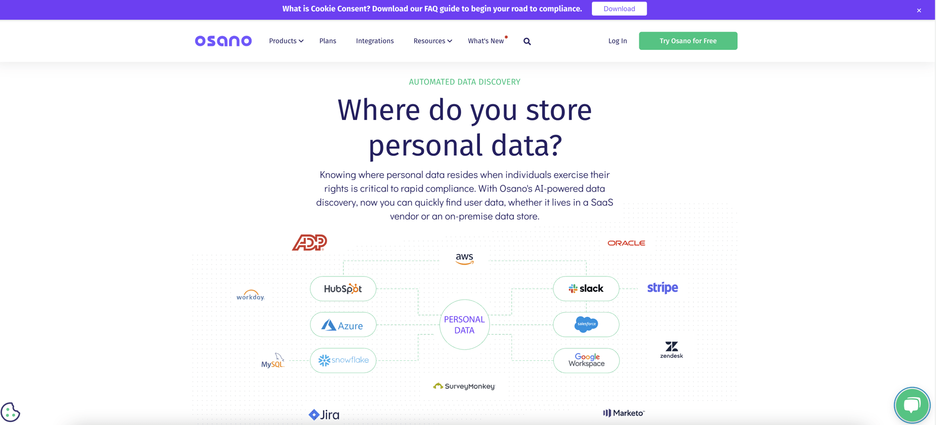 Best Data Privacy Management Software: 11 Options to Consider [2023]