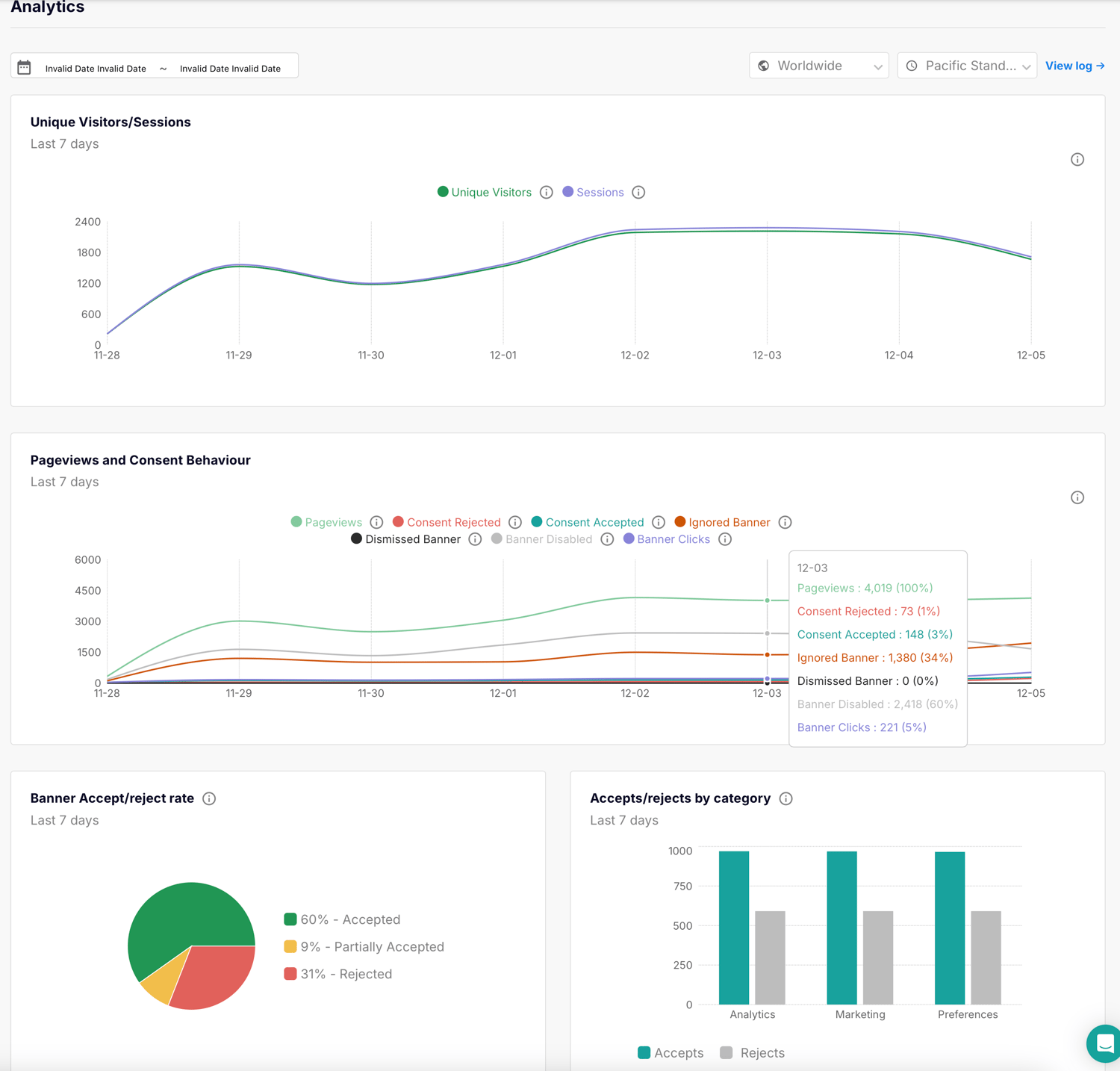 8 Best Cookie Consent Tools & Software (Free + Paid)