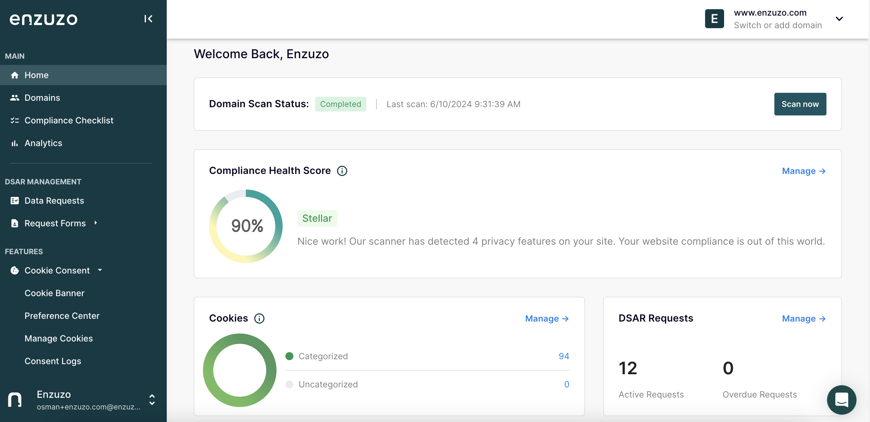 The 11 Best Consent Management Platforms (Updated!)