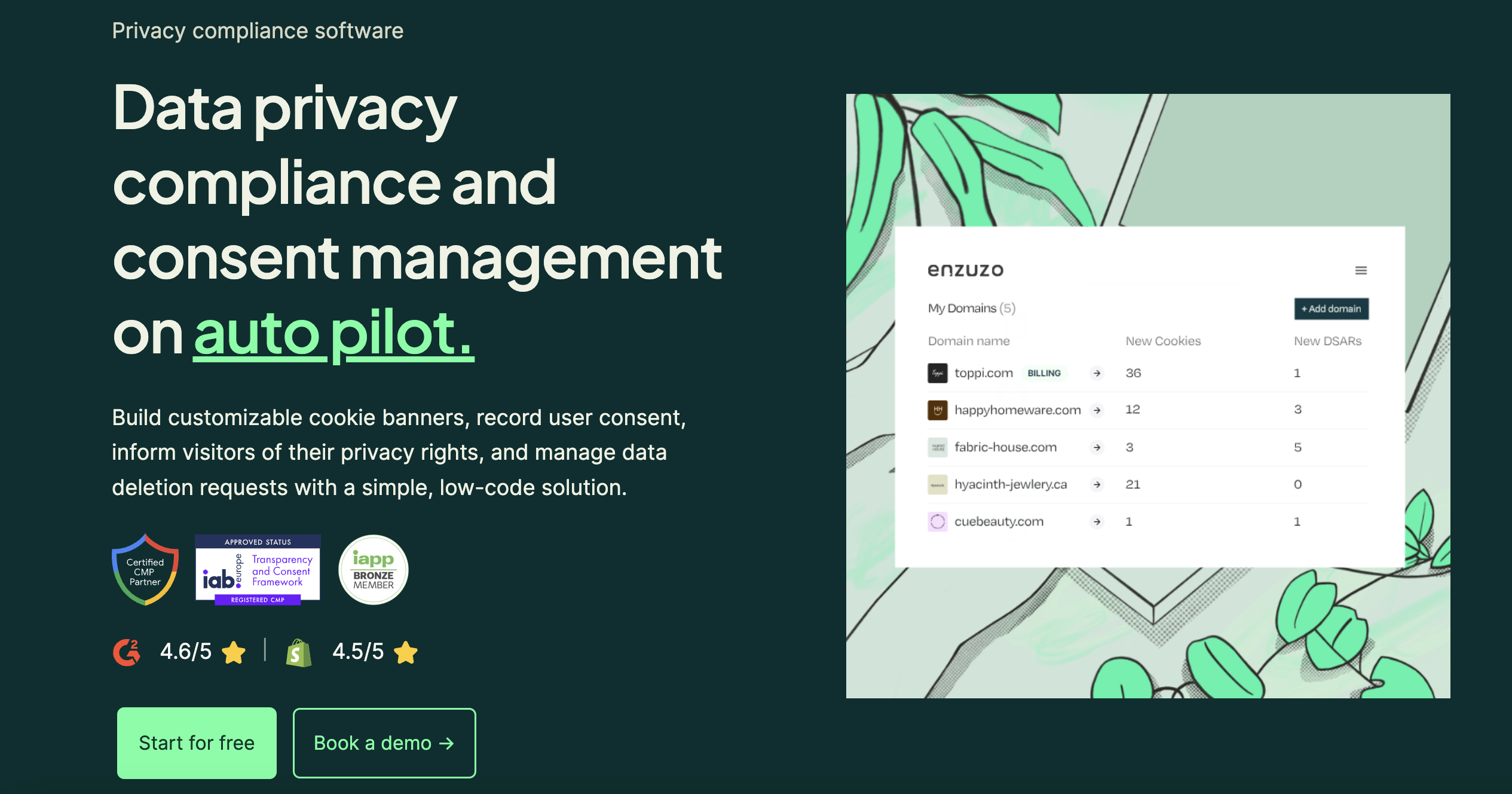9 Top OneTrust Competitors & Alternatives (Updated!)