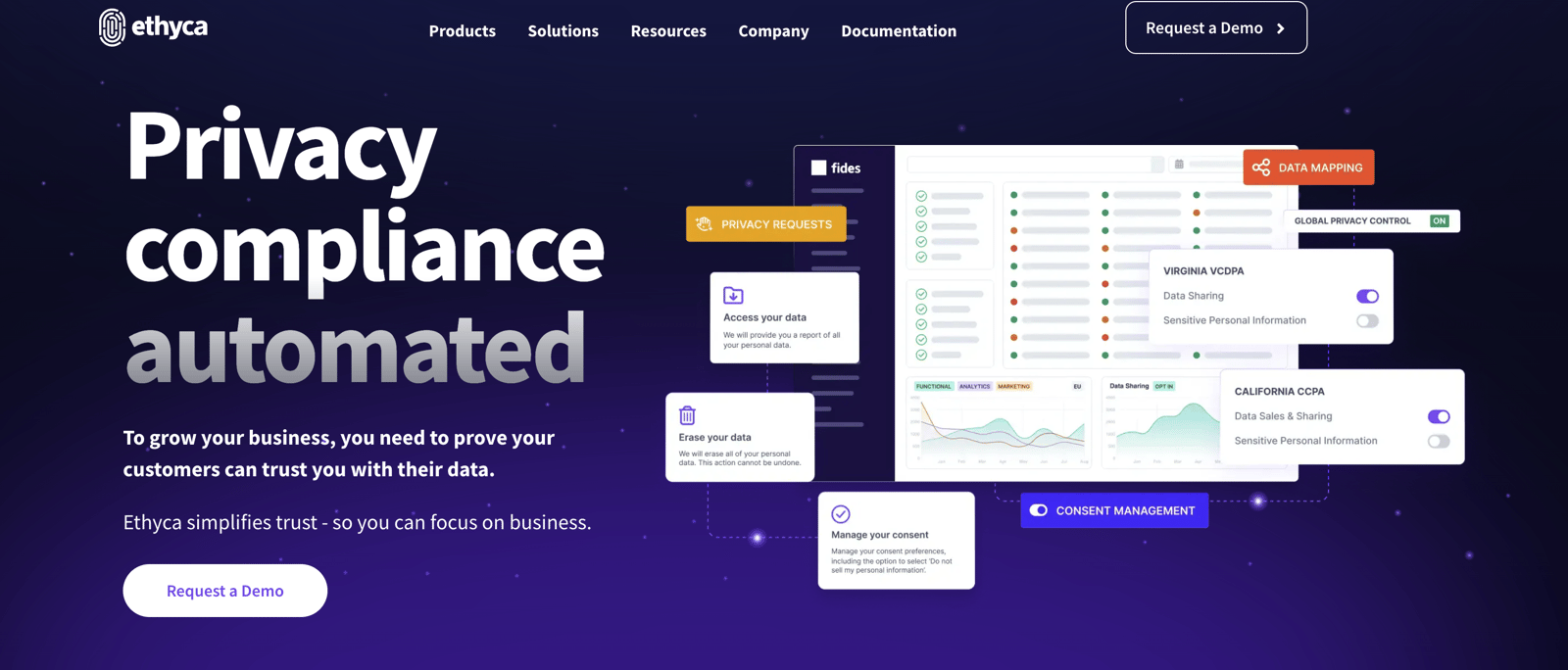 The 8 Best Google Consent Management Platforms [2025]