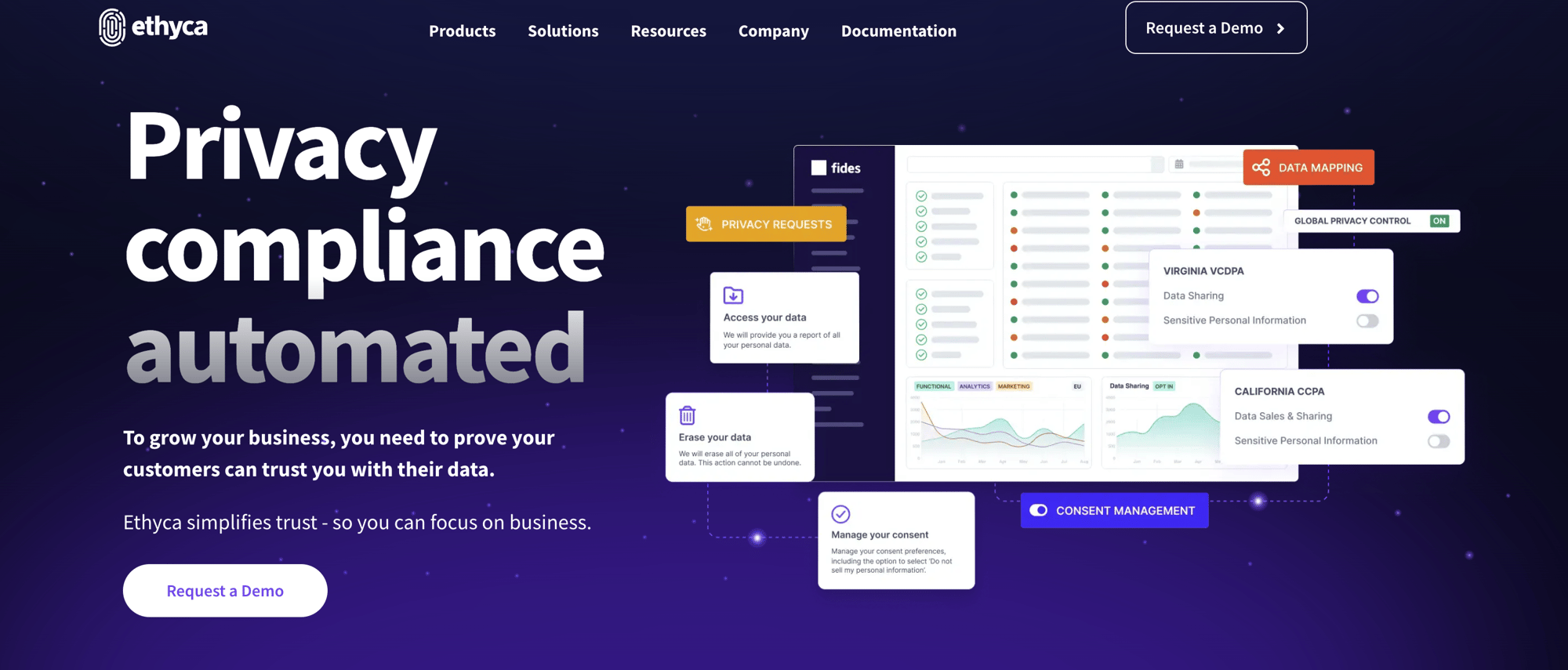 The 8 Best Google Consent Management Platforms [2025]