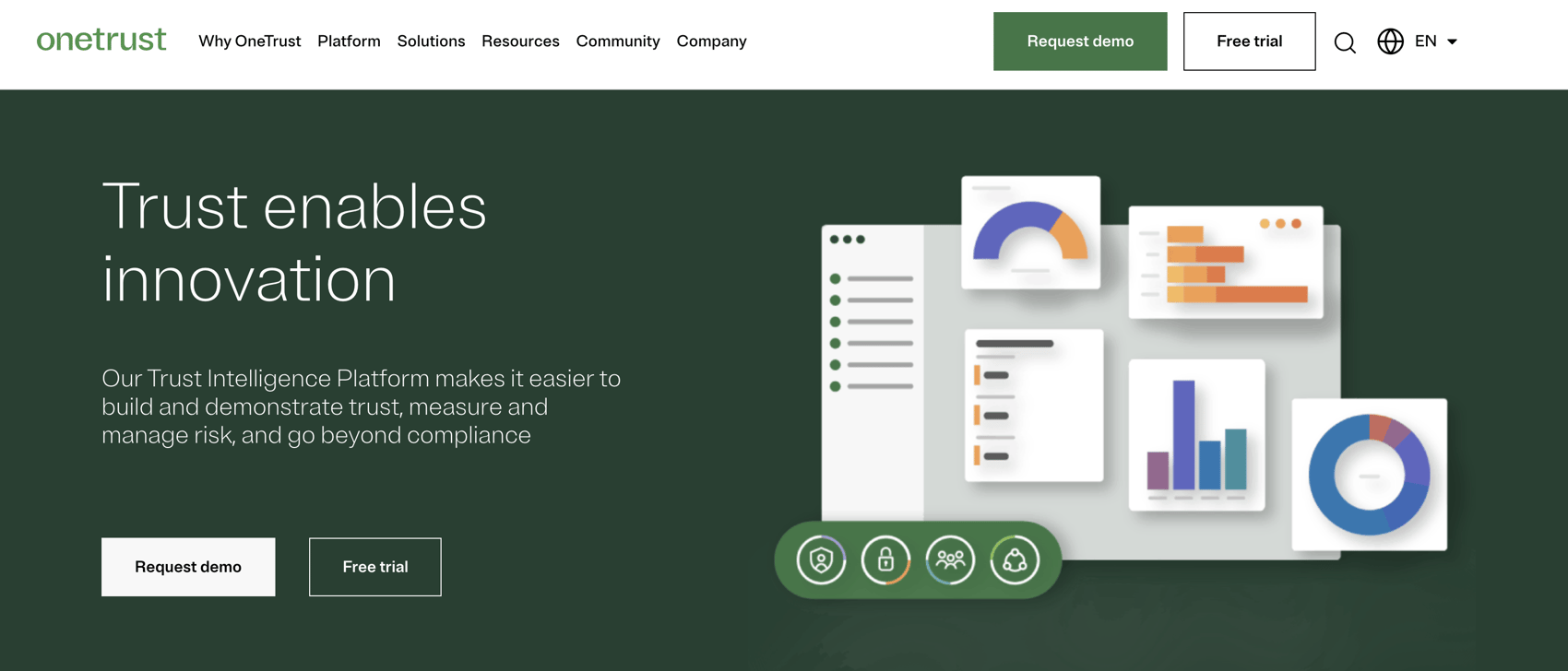 The 11 Best Consent Management Platforms (Updated!)