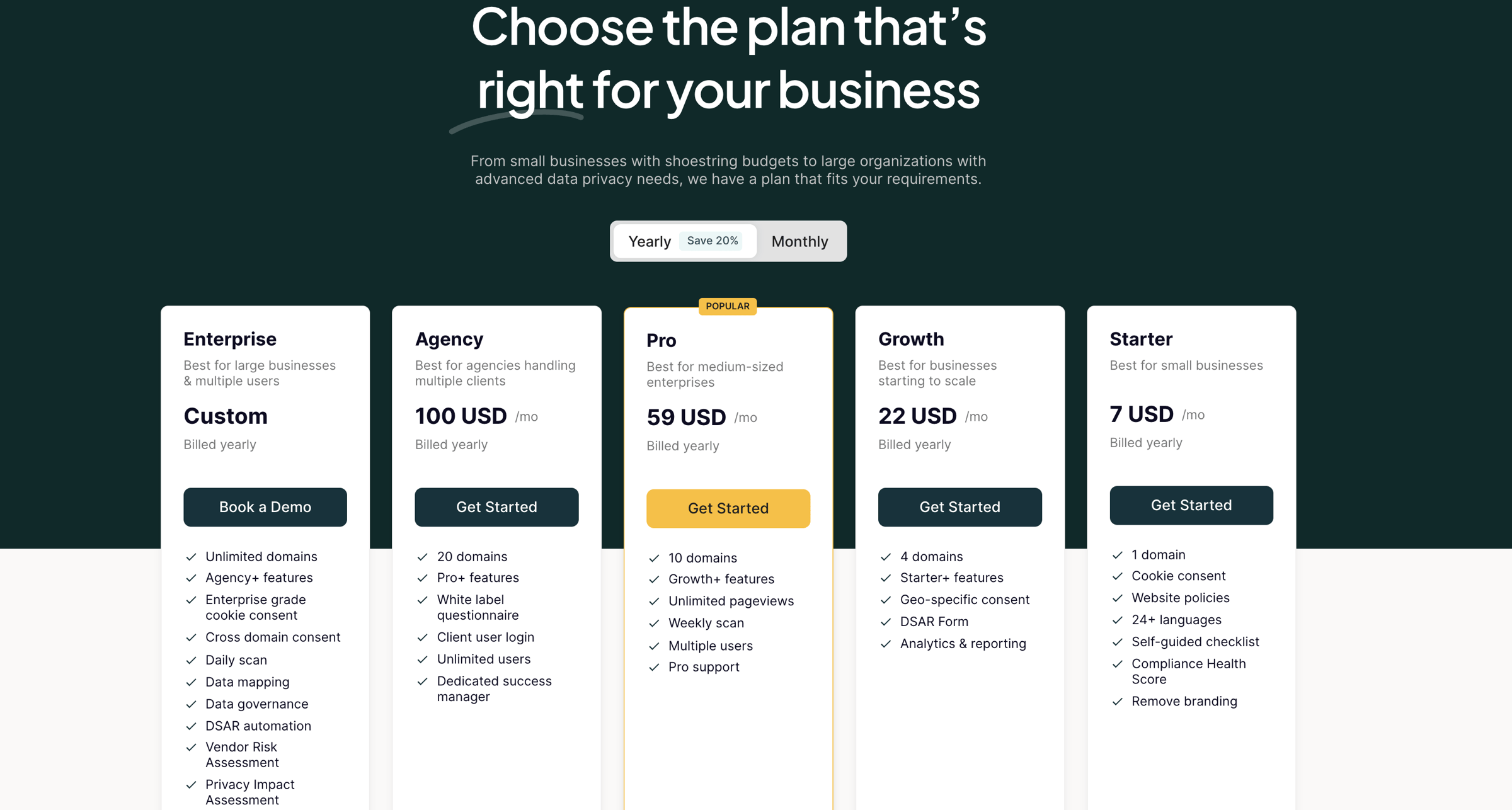 The 11 Best Consent Management Platforms (Updated!)