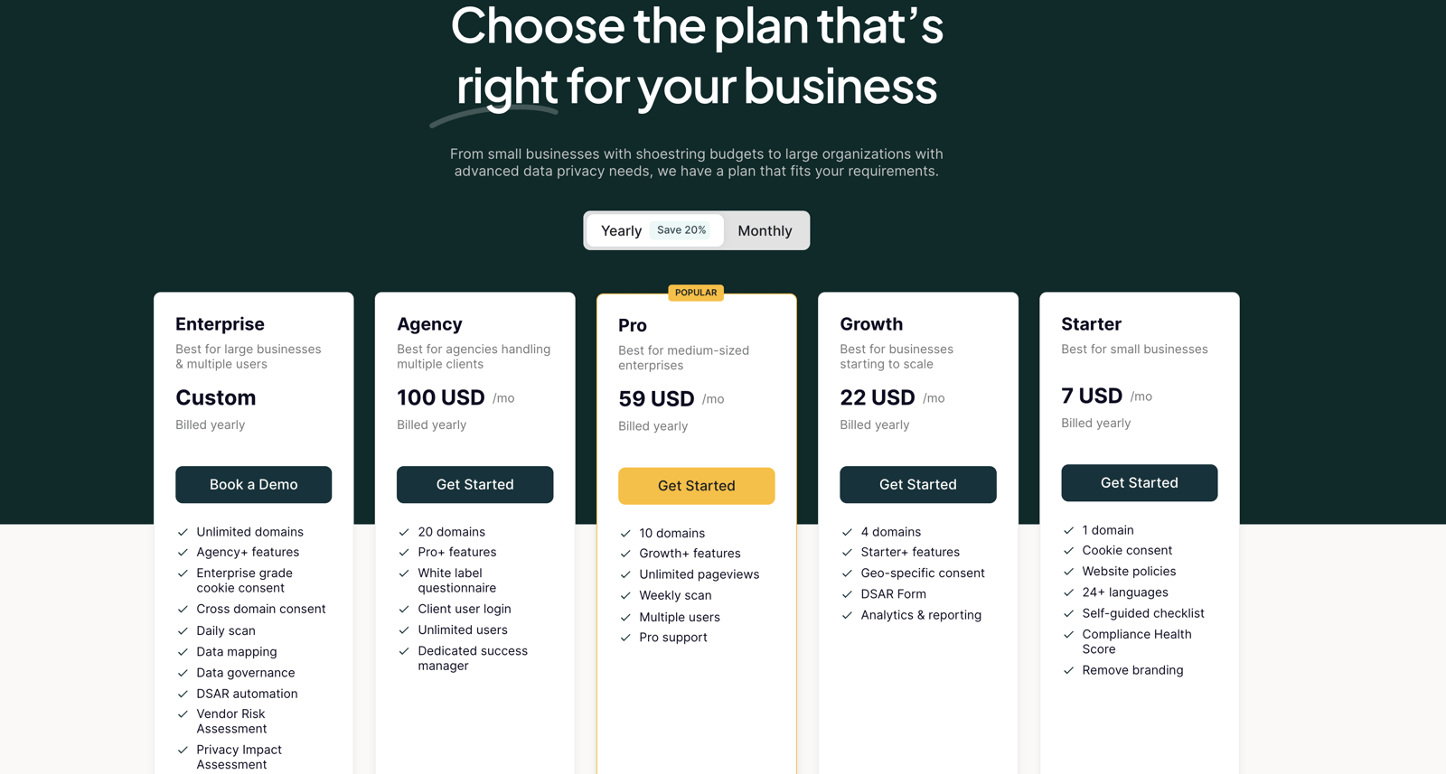 The 11 Best Consent Management Platforms (Updated!)