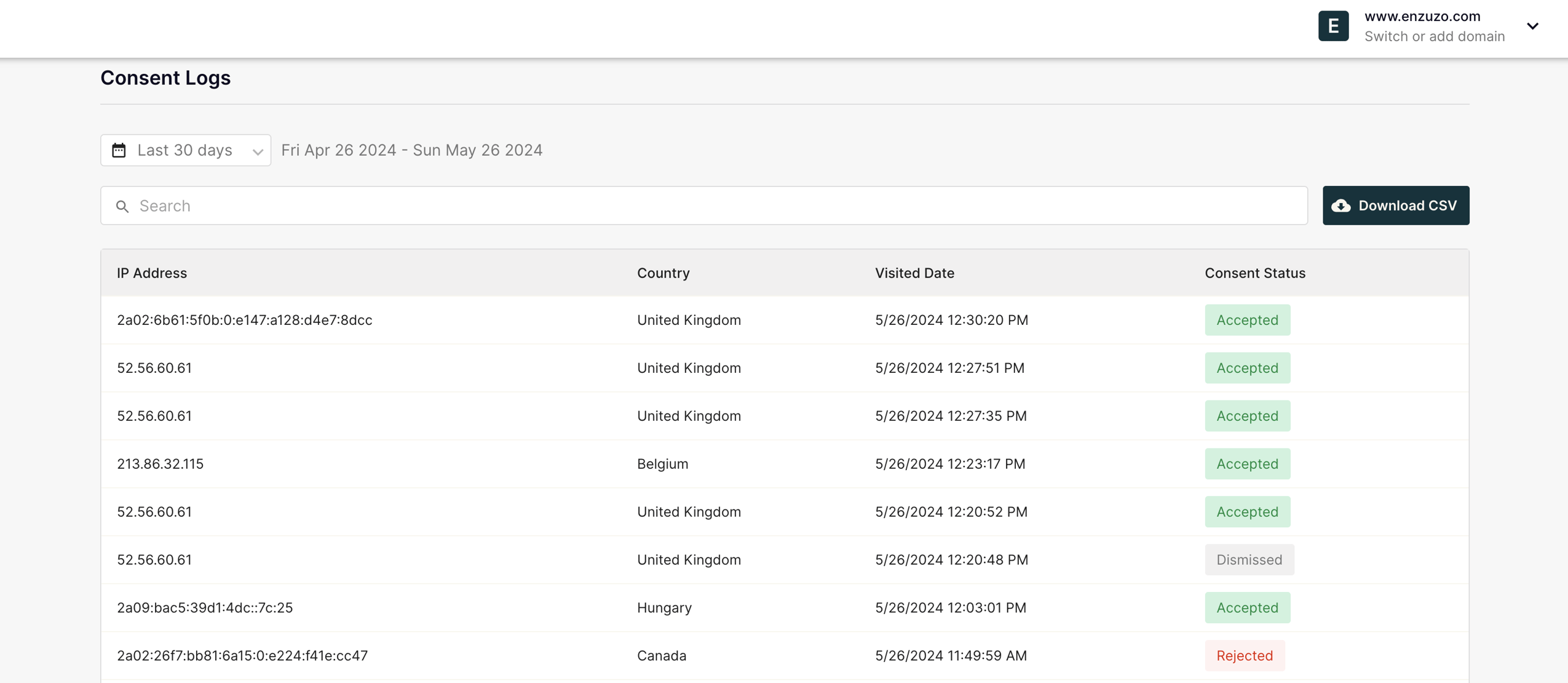 What is Consent Management? (+ Why It's Important)